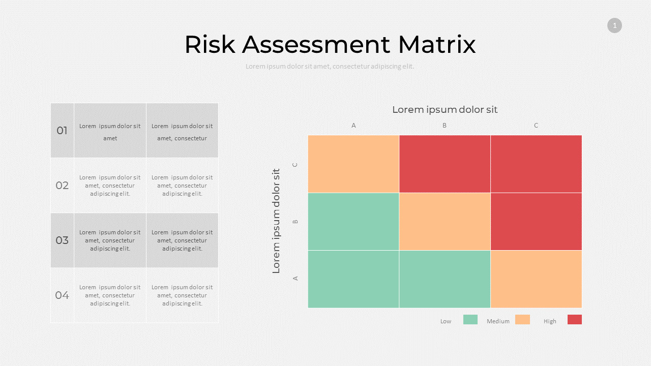 Matrice d'évaluation des risques Plate-forme|Stratégie|Diapositives simples
