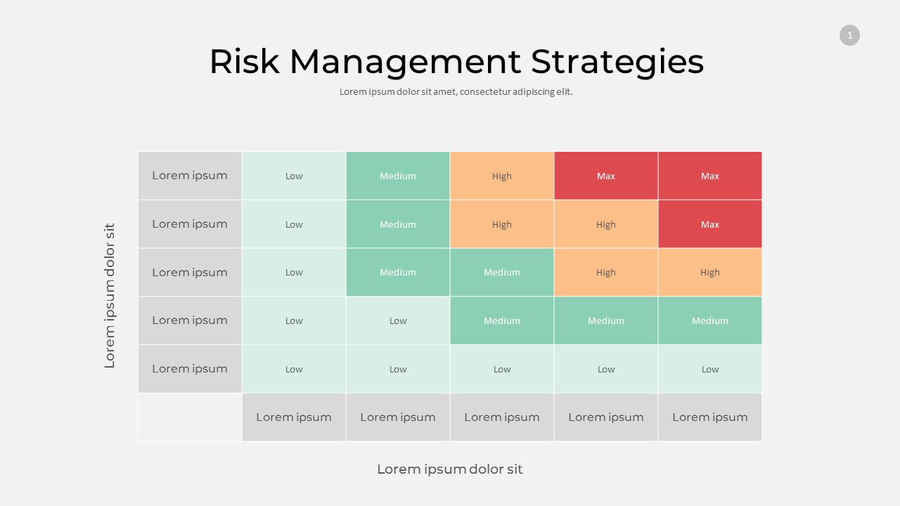 Risk Management Strategies Single Deck|Profit, Loss|Slides