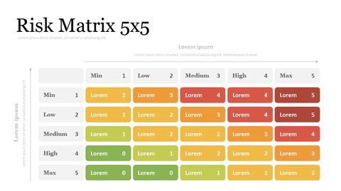 risk matrix template powerpoint