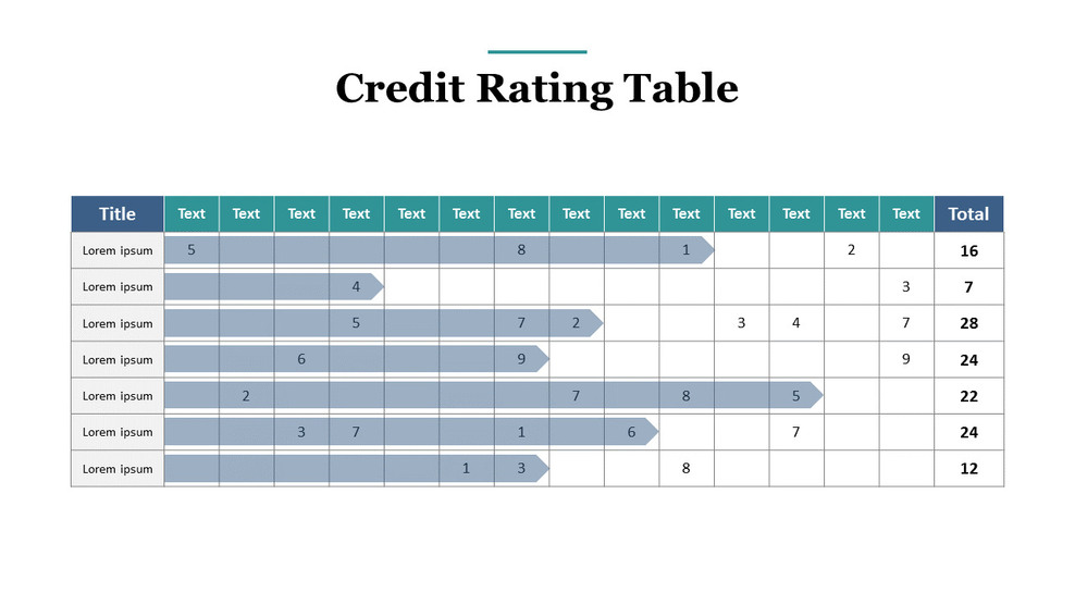 Credit Rating Table Presentation Slides|Financials|Single