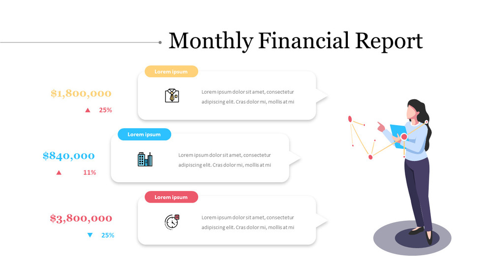 Monthly Financial Report PowerPoint Slide Deck|Financials|Single