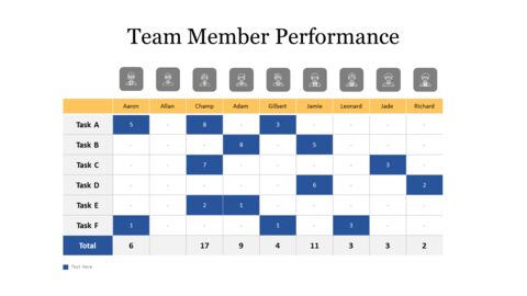 Team Member Performance Chart Slide Deck Template|History|Single