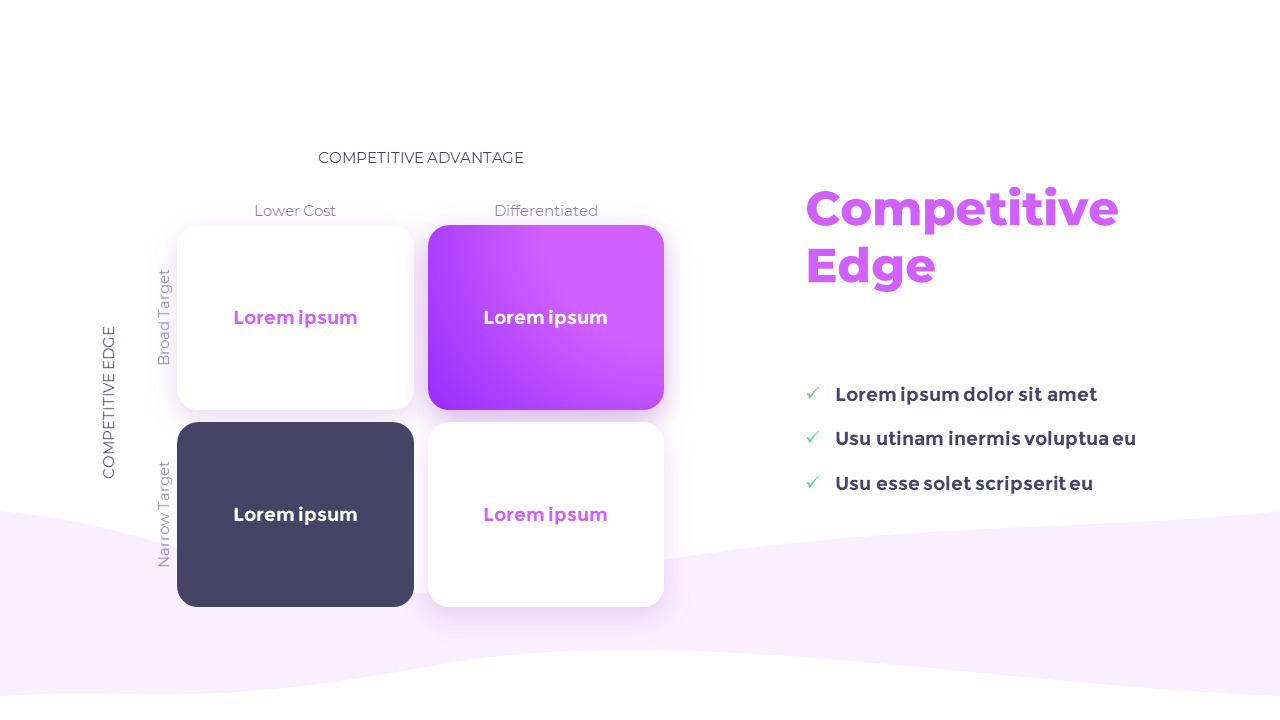 Technology Concept Business Pitch Deck Business Presentation Examples