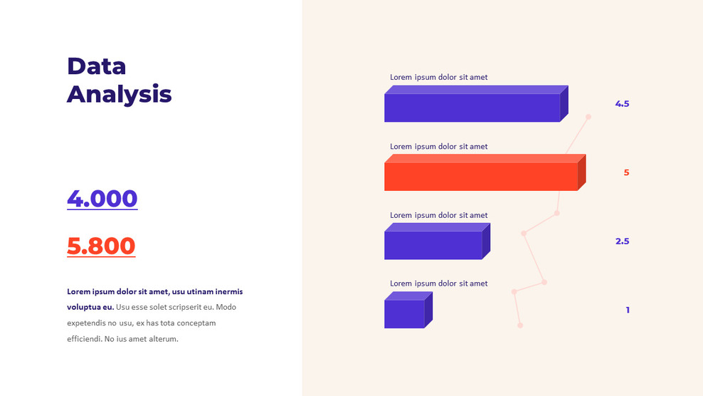 Data Analysis Single Layout|Slides