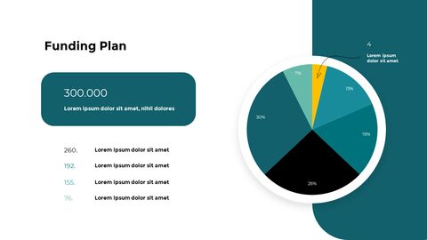Funding Plan PPT Layout|Financials|Single Slides