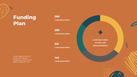Funding Plan Slide Page|Financials|Single
