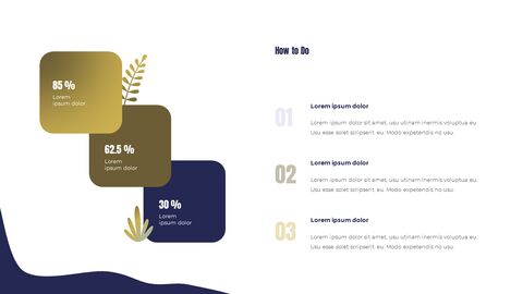 How to Do Template|Problem, Solution|Single Slides