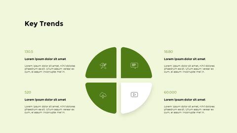 Key Trends Simple Deck|Market|Single Slides