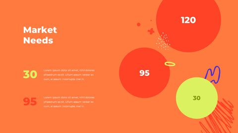 Market Needs PPT Layout|Single Slides
