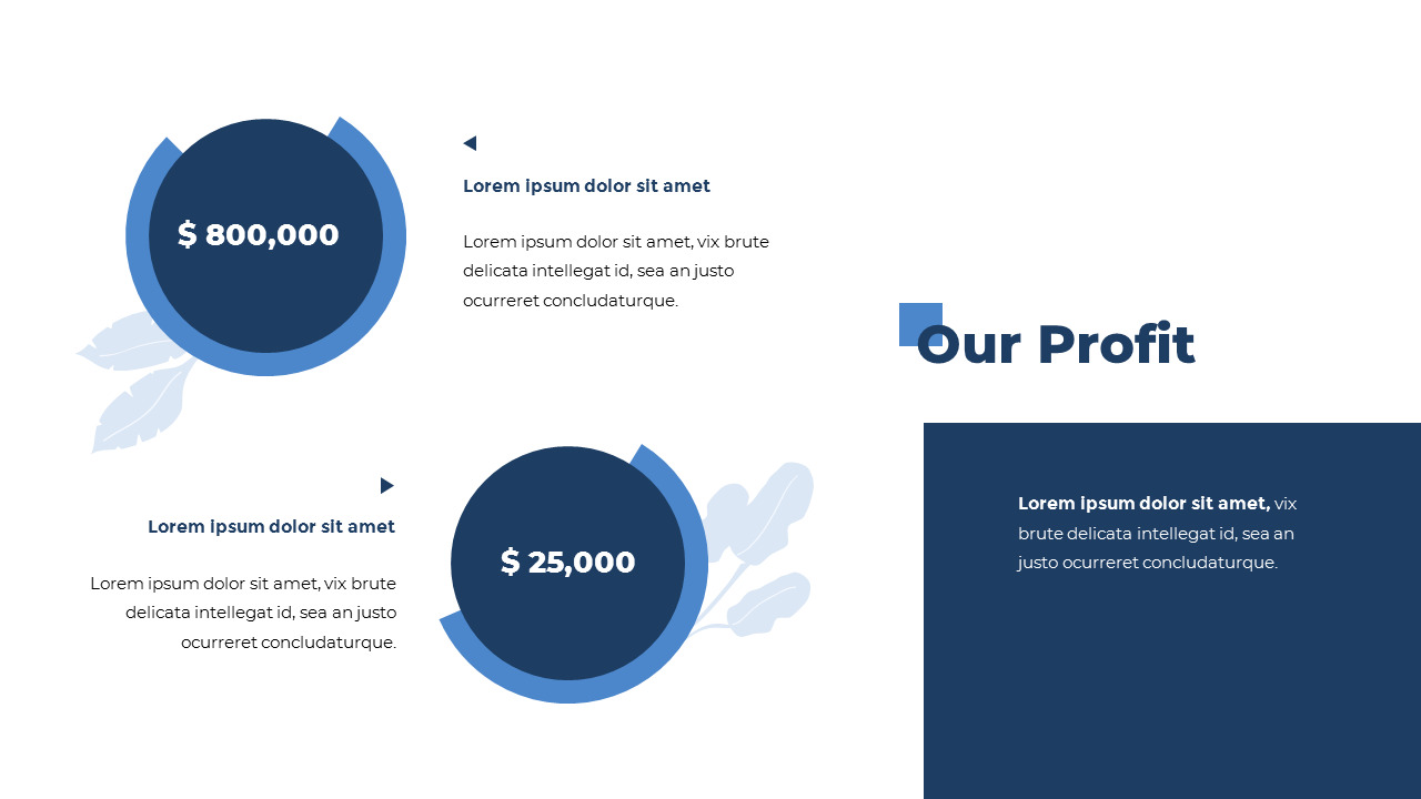 Our Business Presentation Design PPT Animated Presentation powerpoint ...