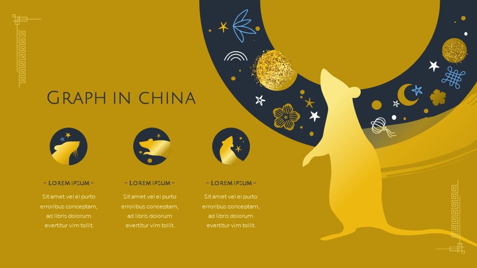 Chinese New Year Custom Google Slides