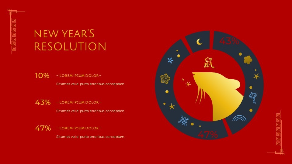 Chinese New Year Custom Google Slides