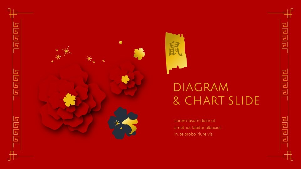 Chinese New Year Custom Google Slides