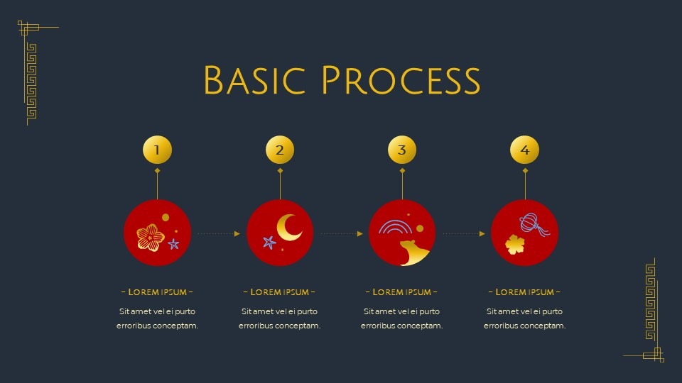 Chinese New Year Custom Google Slides