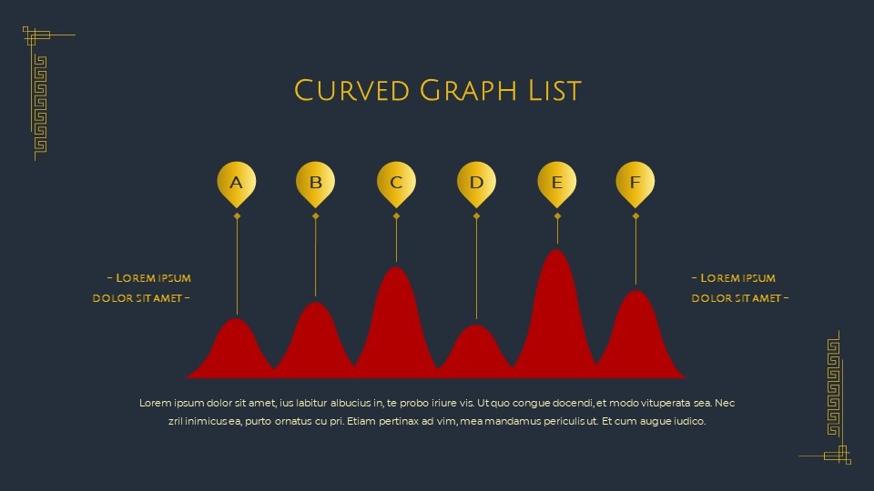 Chinese New Year Custom Google Slides