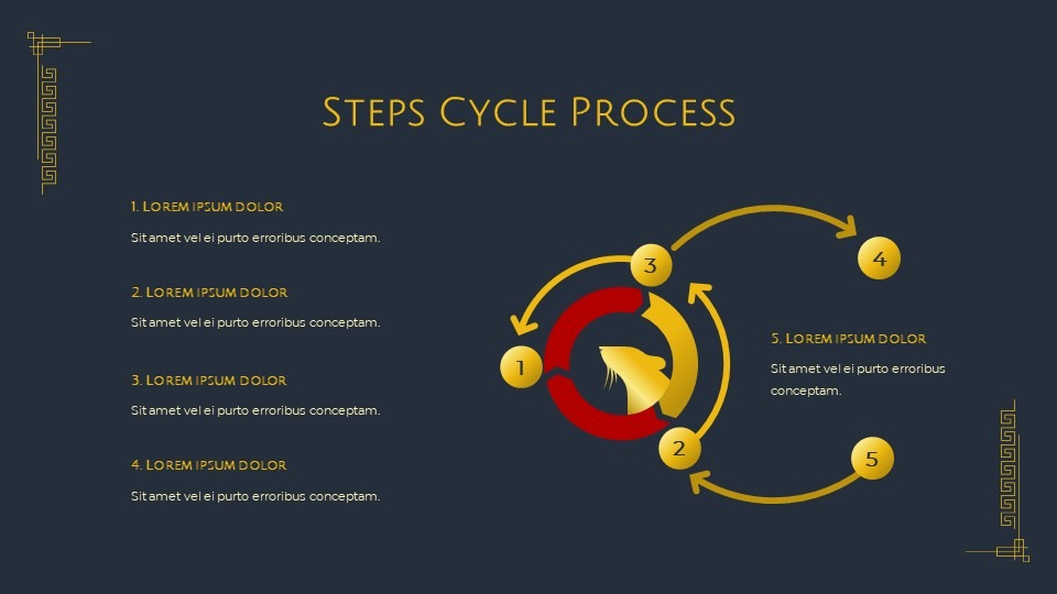 Chinese New Year Custom Google Slides