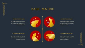 Chinese New Year Custom Google Slides