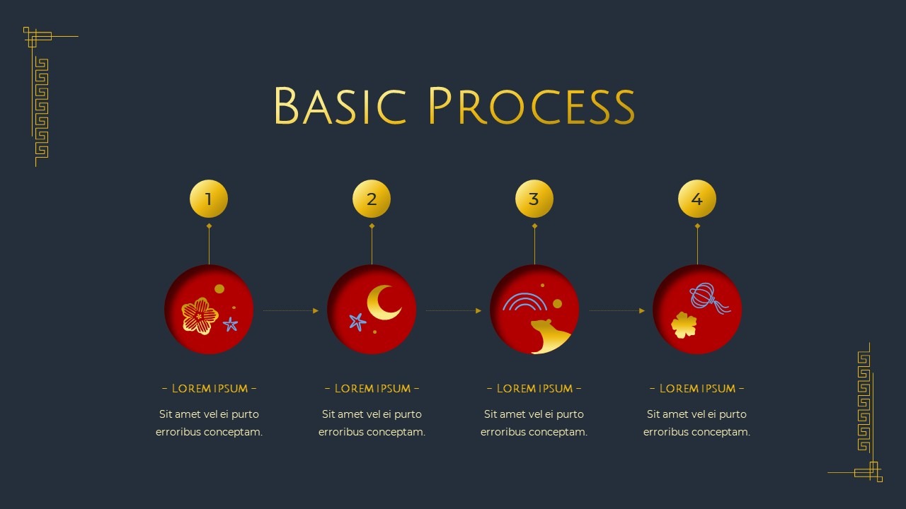 Chinese New Year PowerPoint Presentation Slides