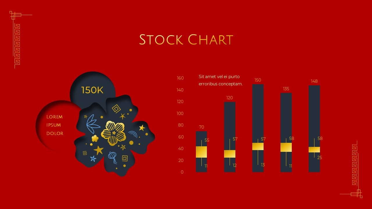Chinese New Year PowerPoint Presentation Slides