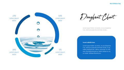 World Water Day PowerPoint Design|Lifestyle|Templates