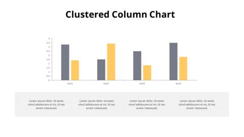 4 Clustered Column Chart List