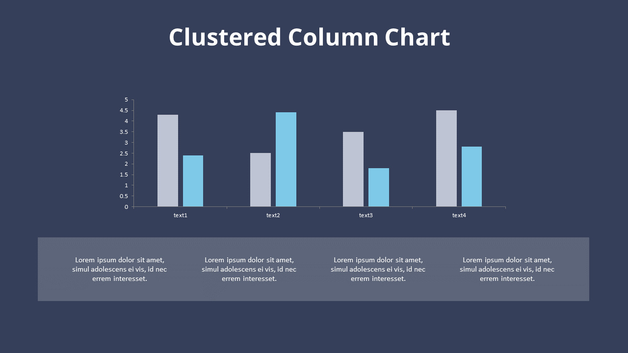 4 Clustered Column Chart List
