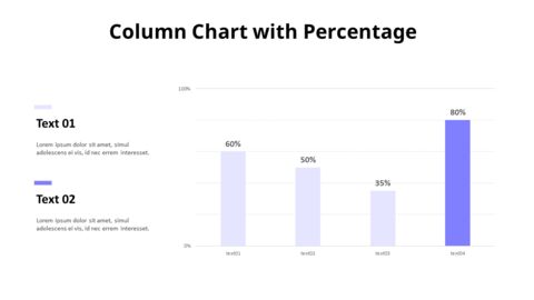Simple Column Chart