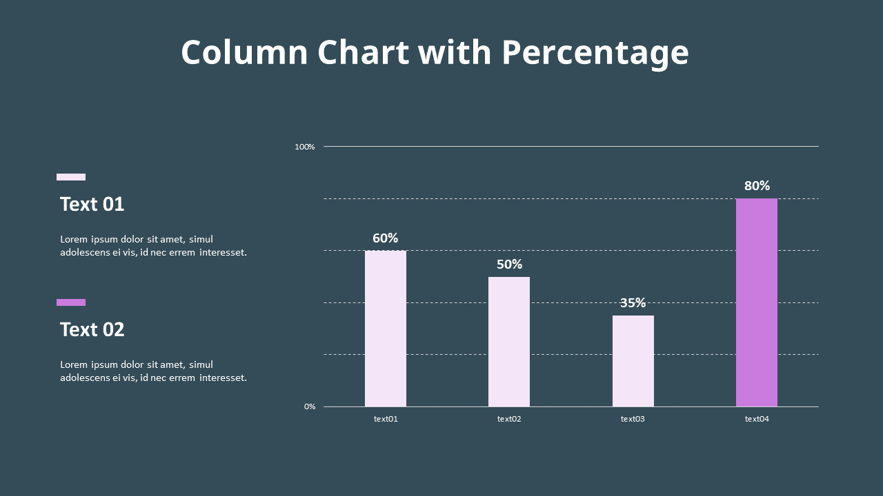 Simple Column Chart