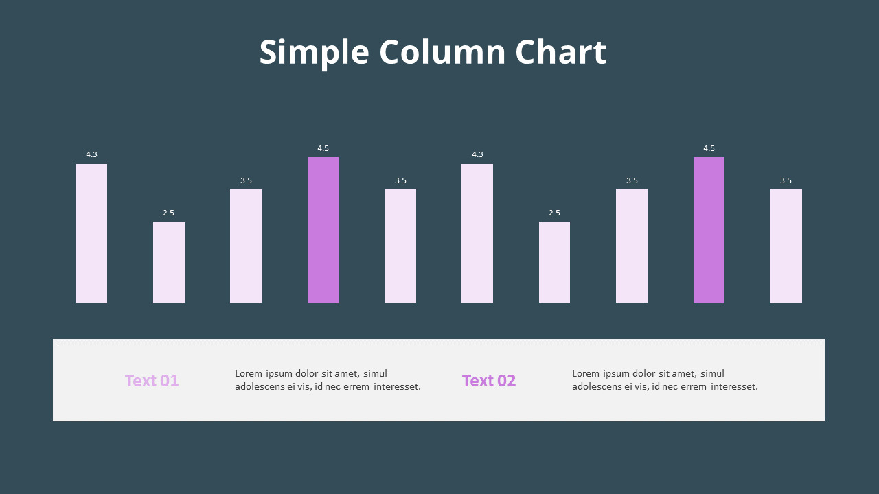 Simple Column Chart