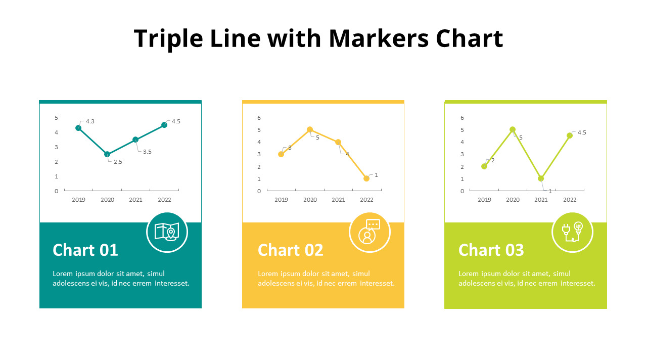 3 Line Chart with Markers