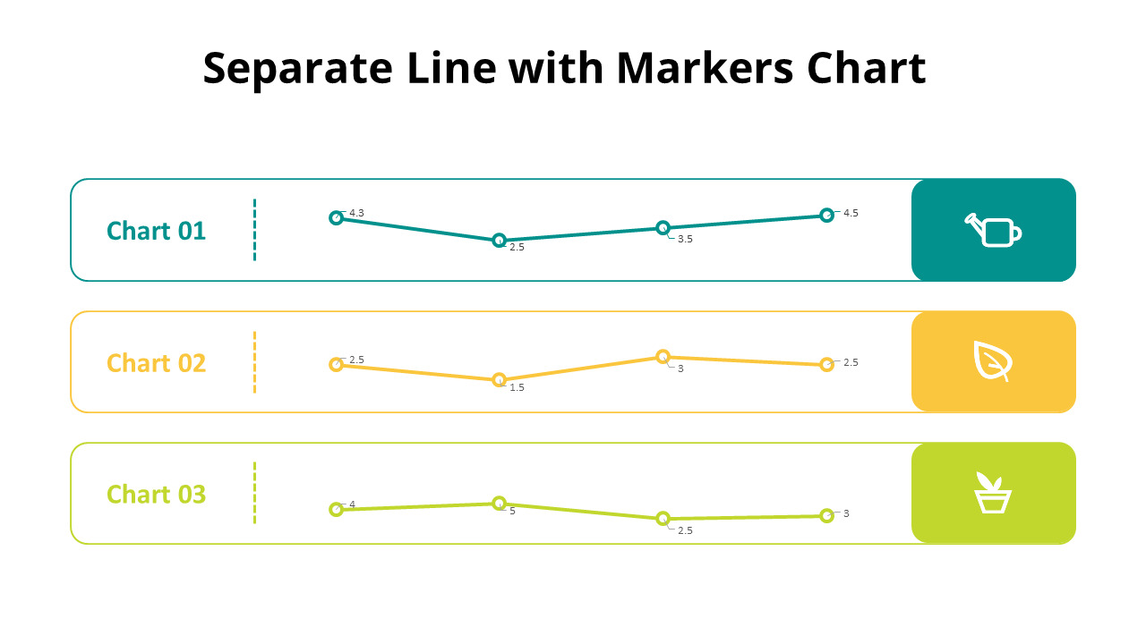 3 Line Chart with Markers