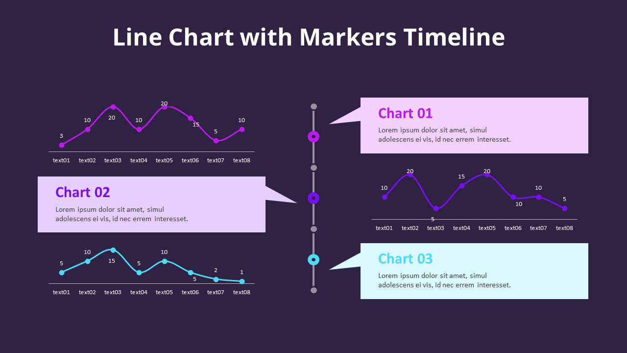 3 Line Chart with Markers