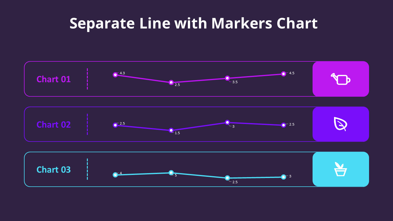 3 Line Chart with Markers