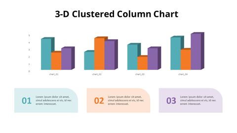 3D Clustered Column Chart