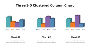 3D Clustered Column Chart