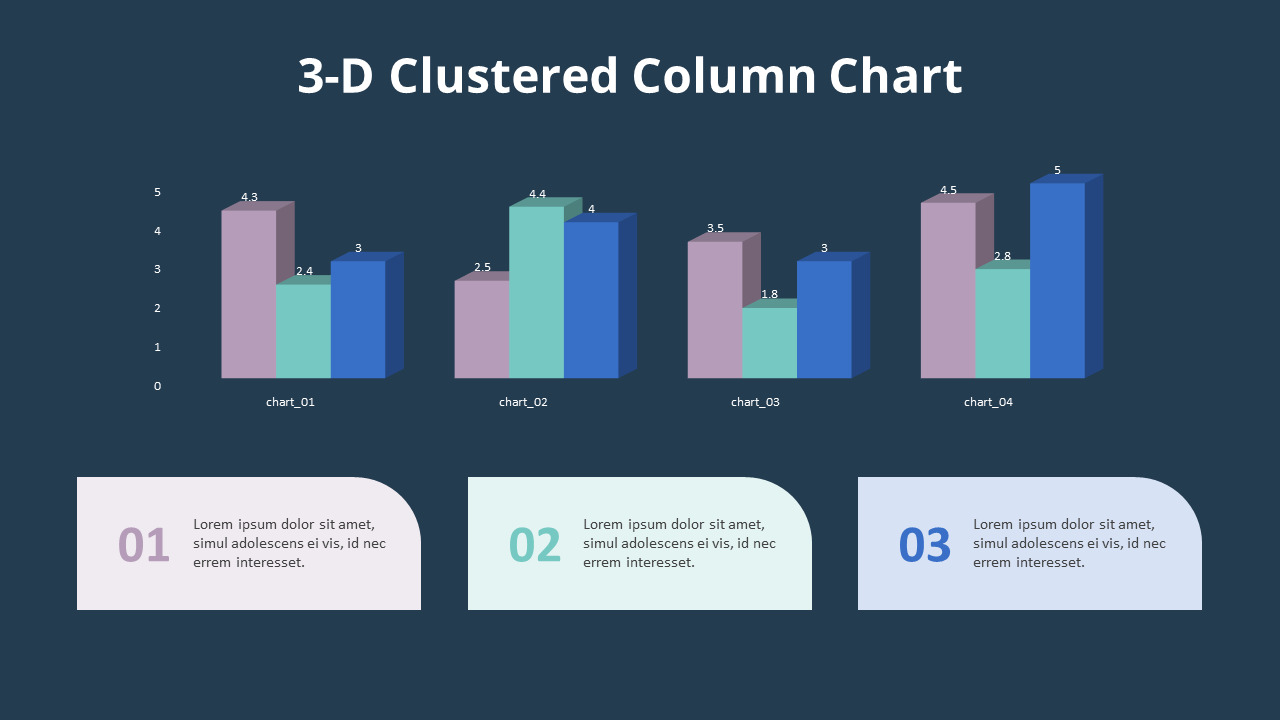 3D Clustered Column Chart