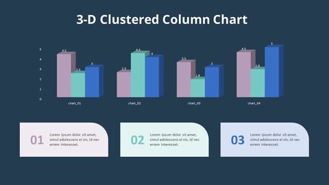 3D Clustered Column Chart