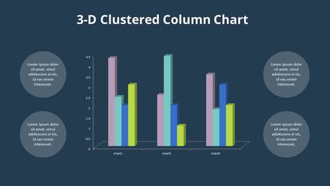 3D Clustered Column Chart