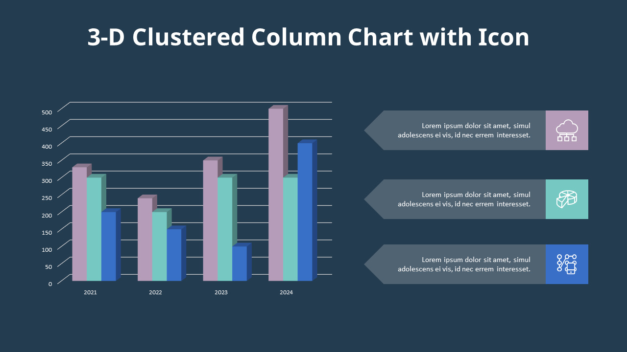 3D Clustered Column Chart