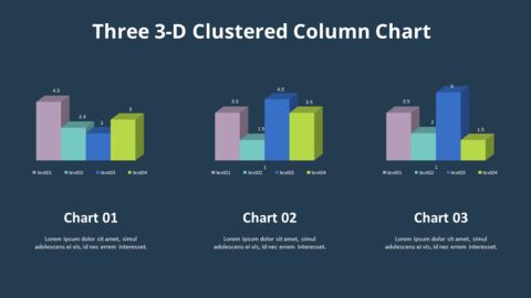 3D Clustered Column Chart