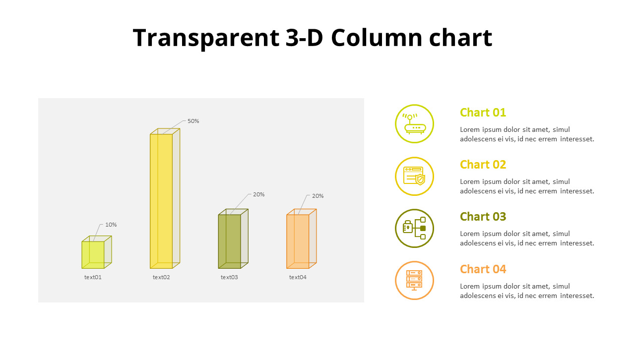 3D Column Chart