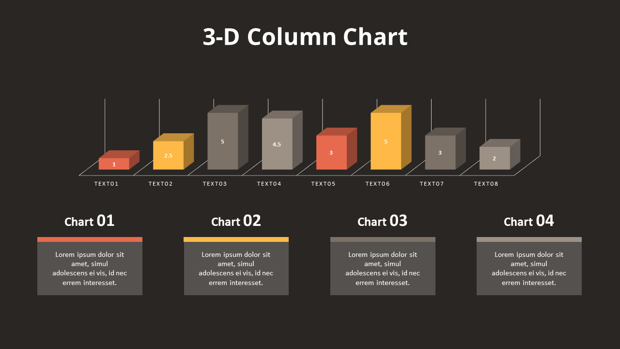 3D Column Chart