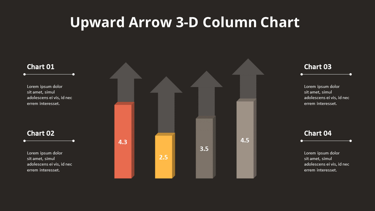 3D Column Chart
