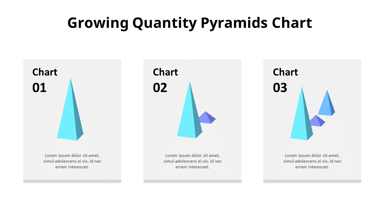 3D Pyramid Chart|Column