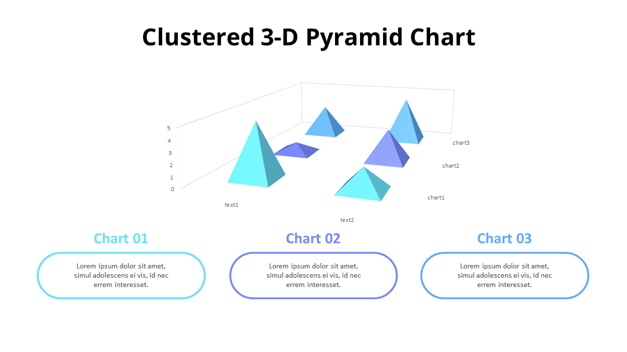 3D Pyramid Chart|Column