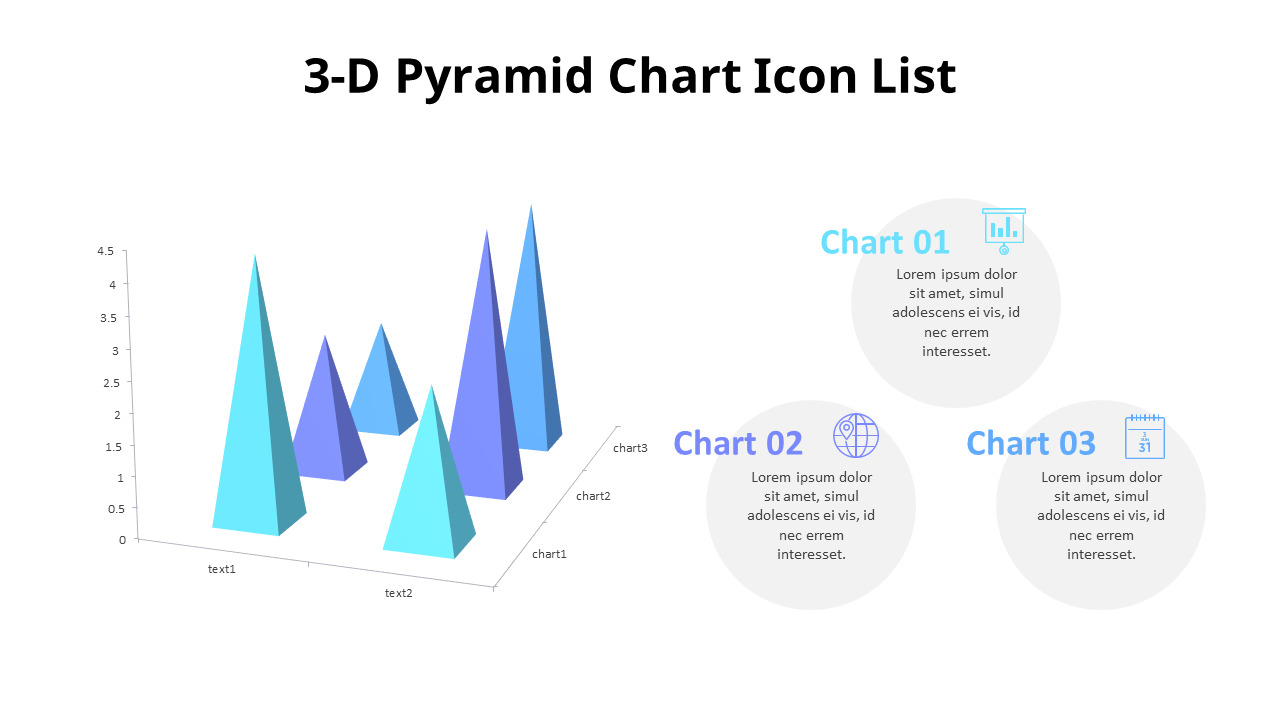 3D Pyramid Chart|Column