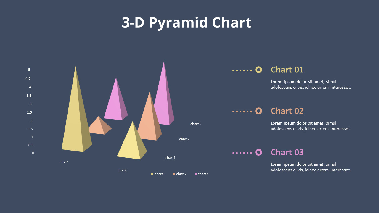3D Pyramid Chart|Column
