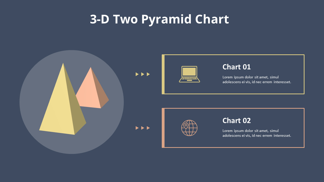 3D Pyramid Chart|Column