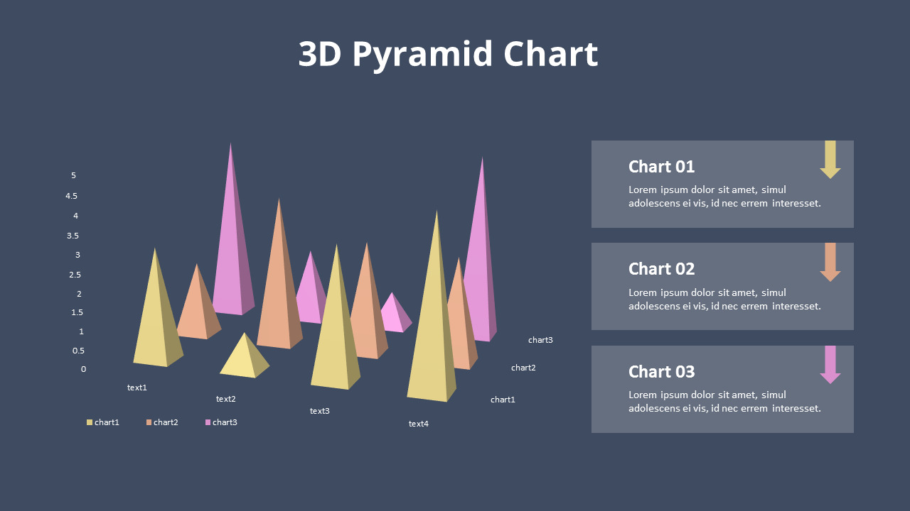 3D Pyramid Chart|Column