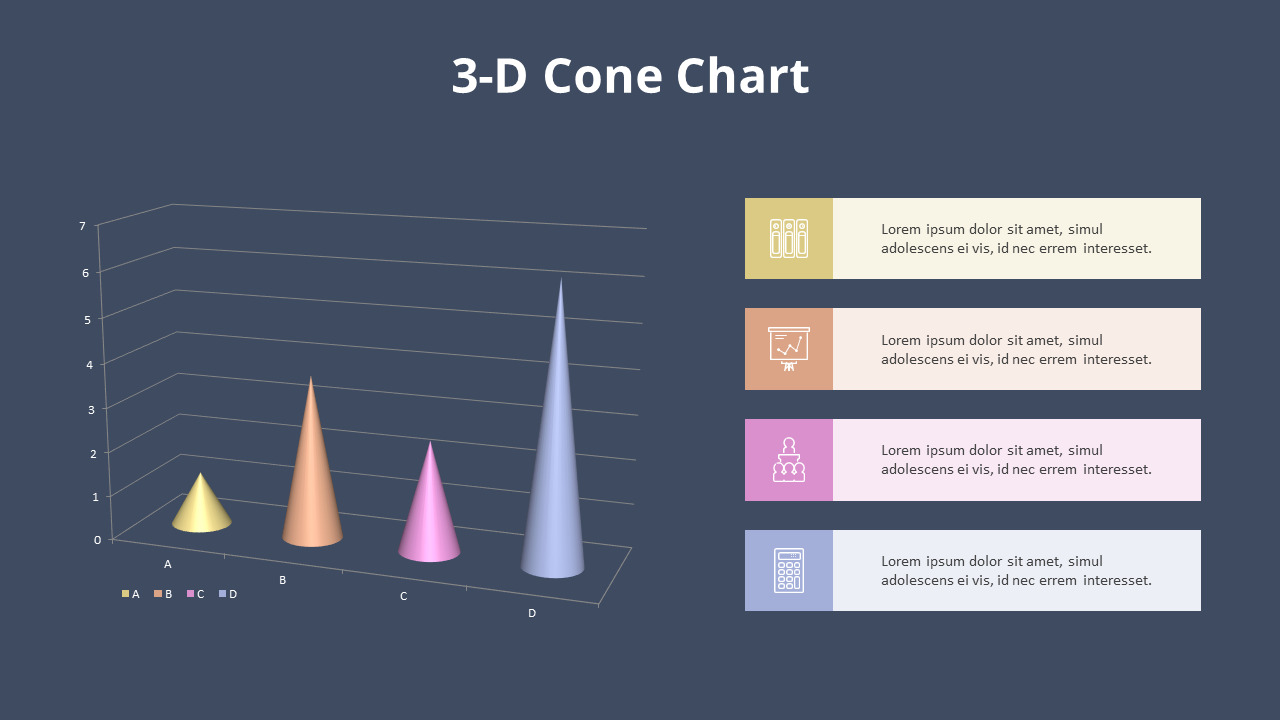 3D Pyramid Chart|Column
